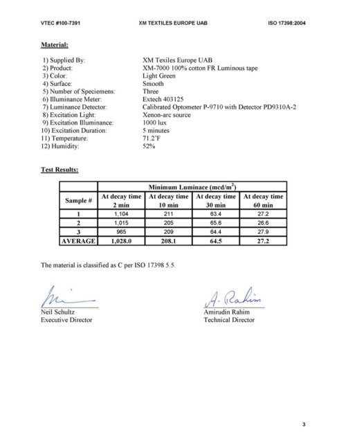 XM-7000 Lumi EN ISO 17398 test report | XM Textiles - Fabrics for workwear